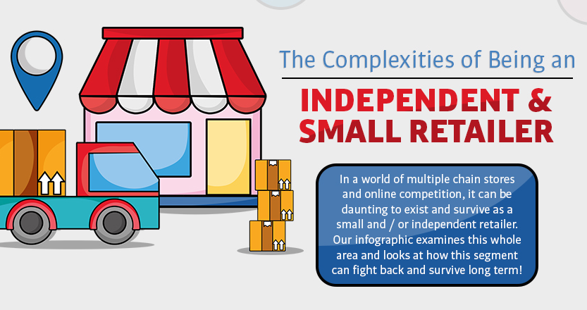 The Complexities of Being an Small & Independent Retailer - BizCover